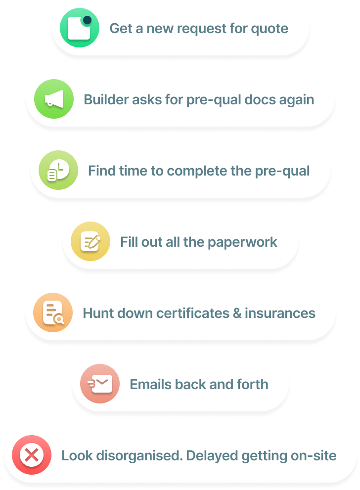 Win More Work & Stay Compliant. Job. Done. | Know Your Trade