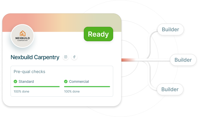 Win More Work & Stay Compliant. Job. Done. | Know Your Trade